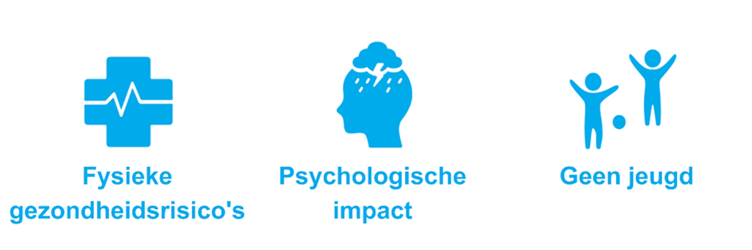 Kinderarbeid - Definitie, Oorzaken en Gevolgen - SOS Kinderdorpen